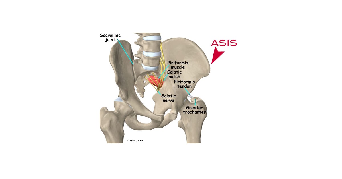 ASIS POPSUGAR Fitness
